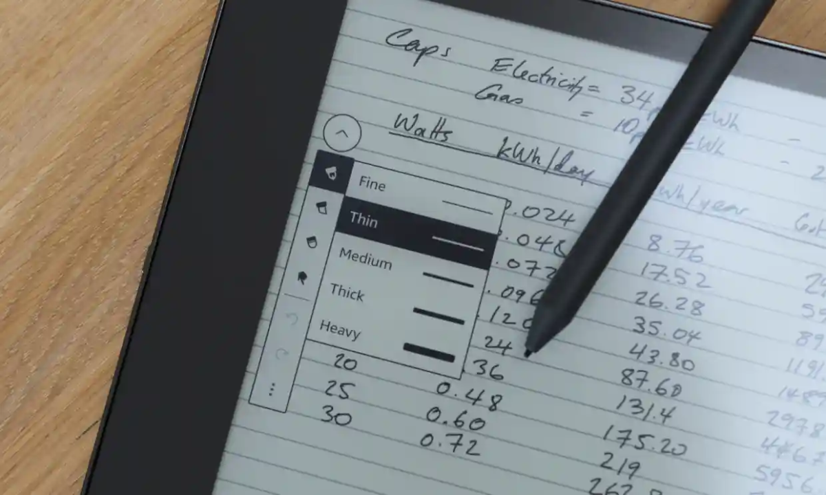 Kindle Scribe Late 2022 eReader (Largest Kindle Ever) | Dr Mac Mandalay